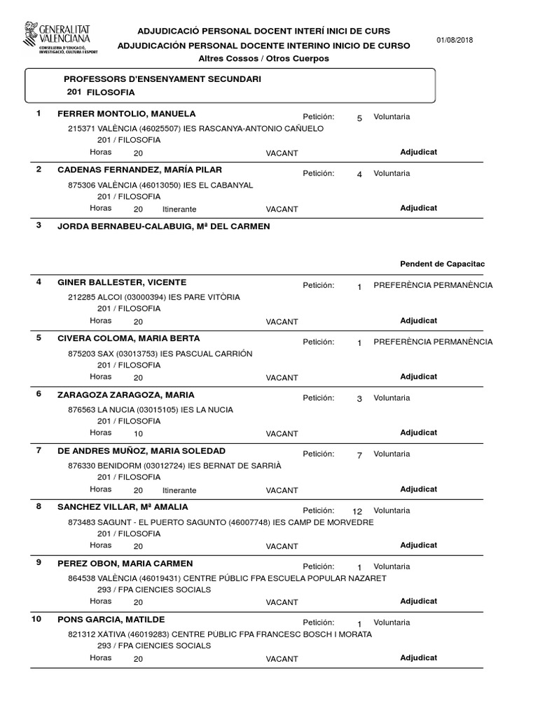 Aic Adj Fase2 Int Lis Sec v2 | PDF