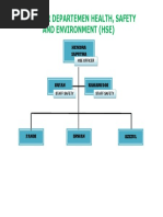 Contoh HSE Plan | PDF | Occupational Safety And Health | Risk
