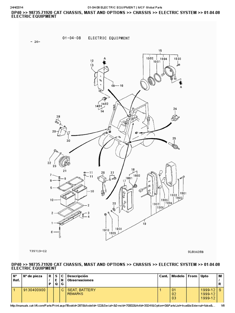 01-04-08 ELECTRIC EQUIPMENT - MCF Global Parts PDF | PDF | Washer ...