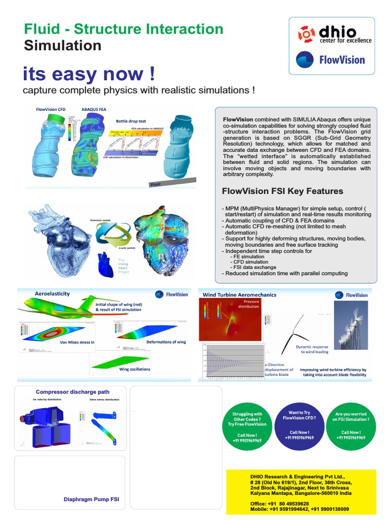 Simulating Fluid-Structure Interaction Using FlowVision and Abaqus for Complex Problems ...