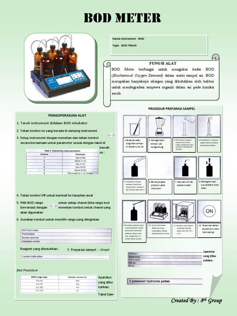 Bod Meter | PDF