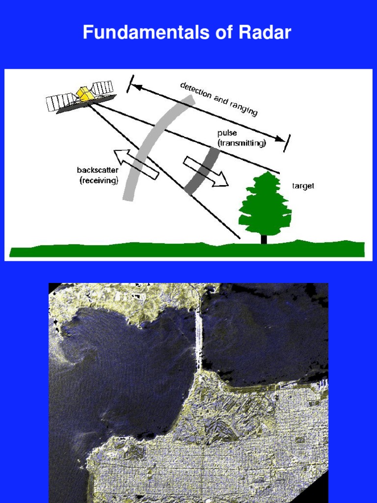 Radar Fundamentals 2 | PDF | Radar | Infrared