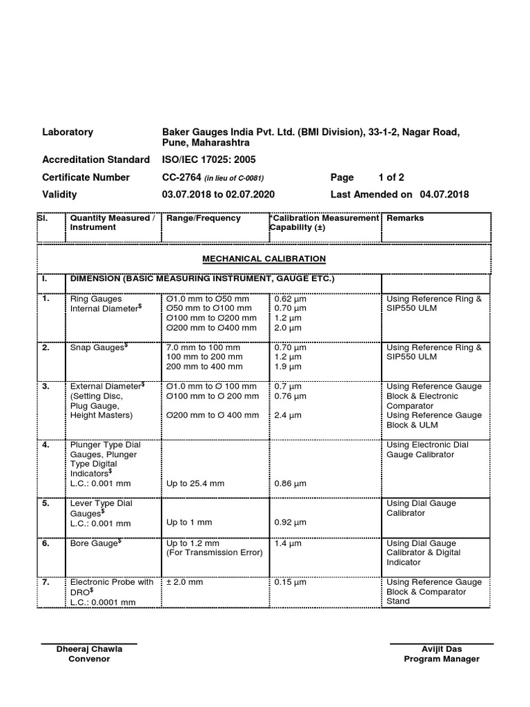 Baker | PDF | Scientific Observation | Measuring Instrument