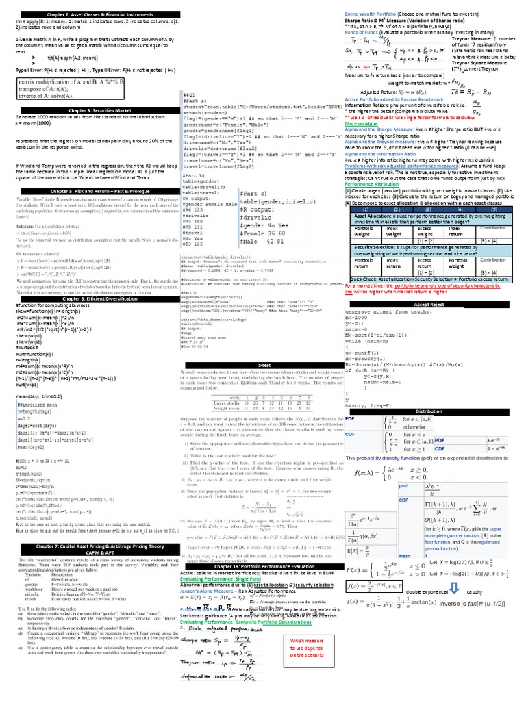 Cheat Sheet | PDF | Sharpe Ratio | Beta (Finance)