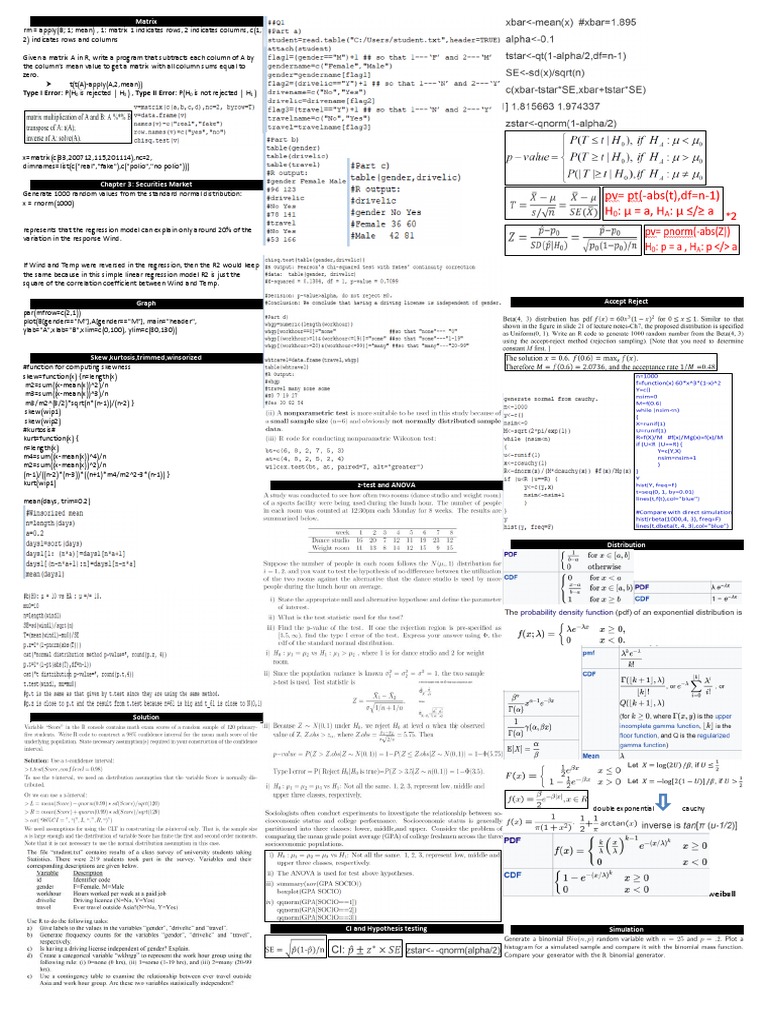 Cheat Sheet | PDF | Regression Analysis | Matrix (Mathematics)