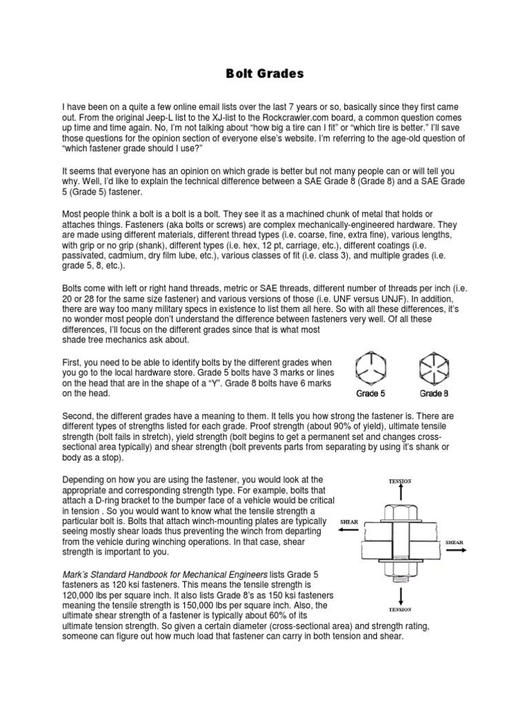 Bolt Grade Info and Cross Reference PDF | PDF | Screw | Ultimate ...