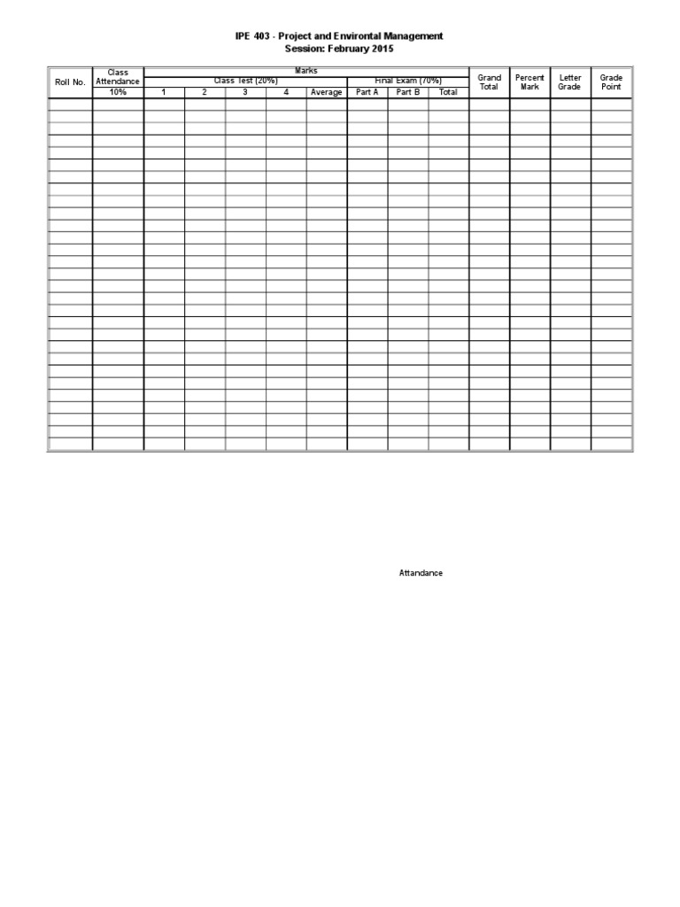 Gradesheet Sample | PDF