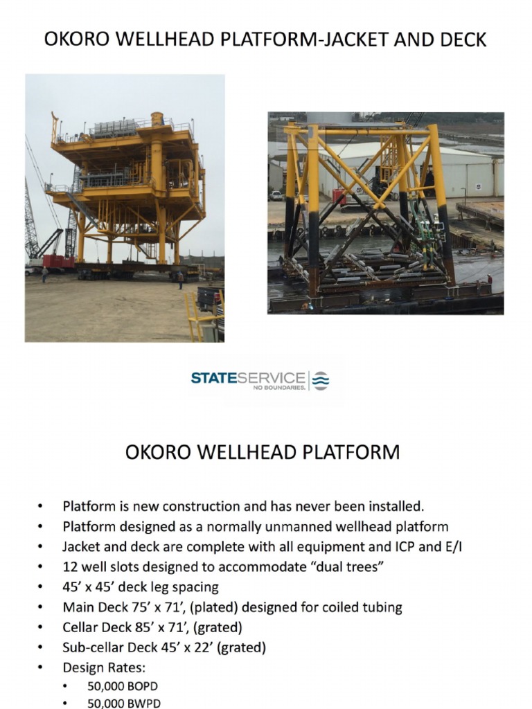 Okoro Okwok Platforms | PDF