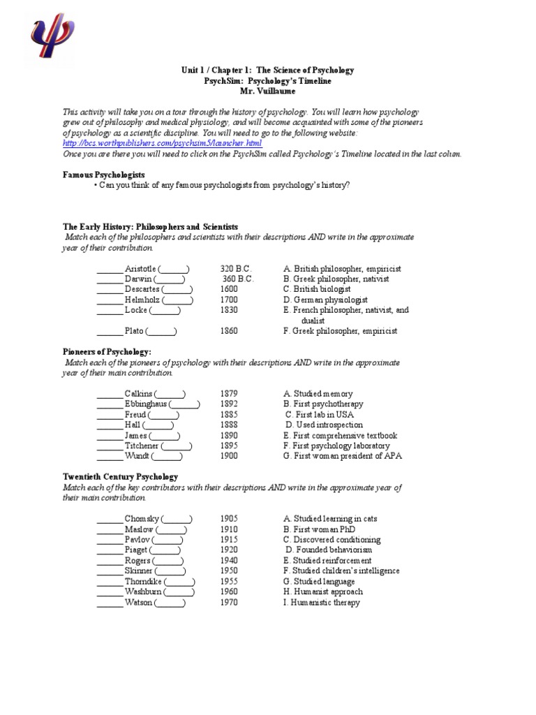 History of Psychology Overview | PDF | Psychology | Cognition