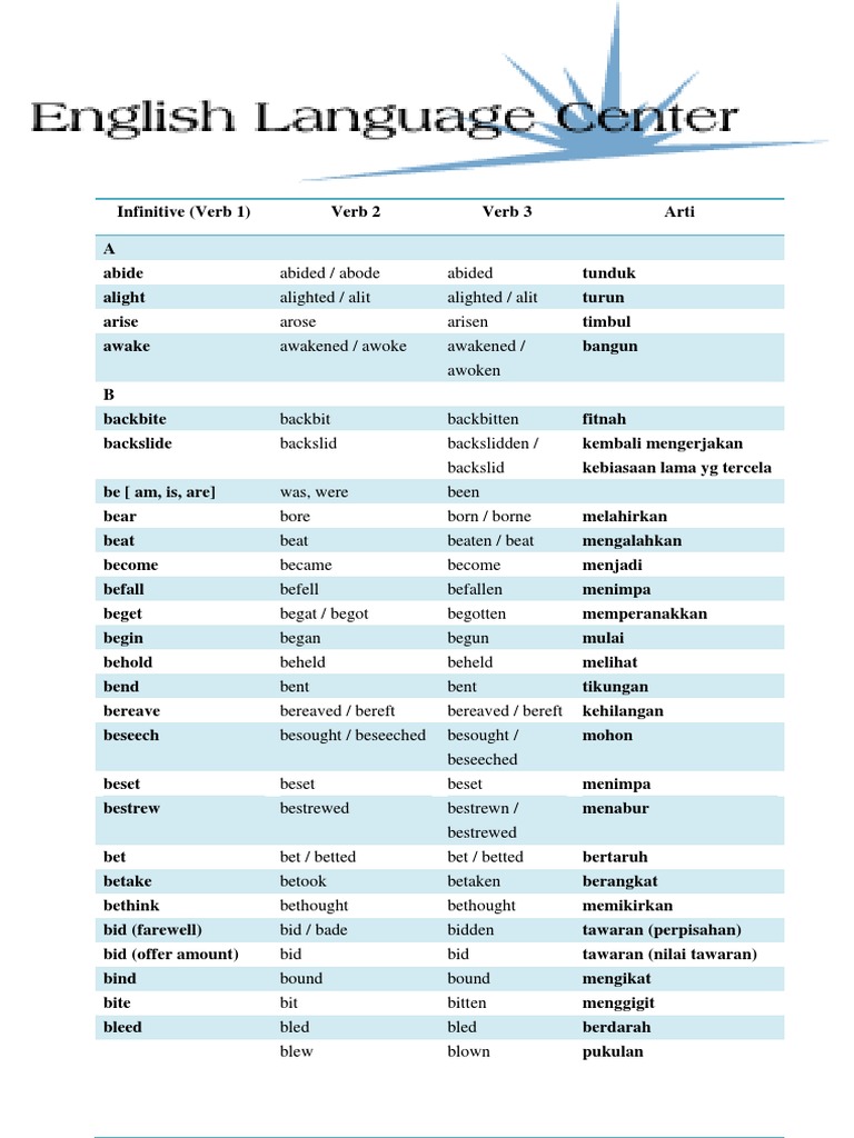 Verb 1 Verb 2 and Verb 3 List | PDF