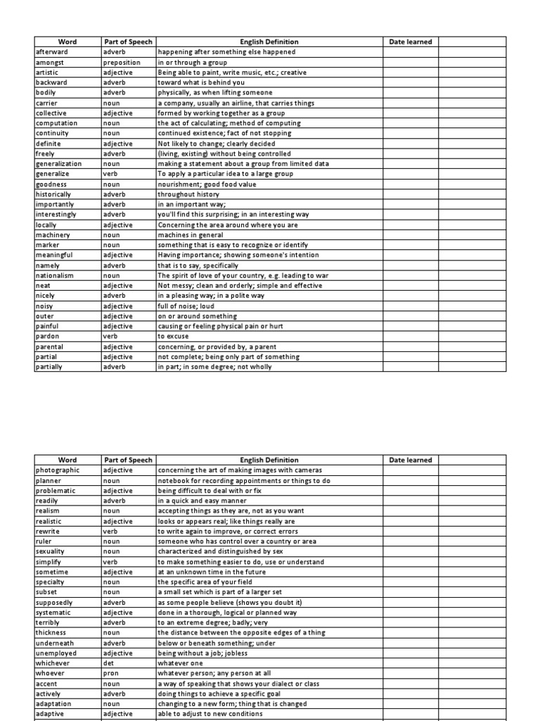 New Academic Word List With Definitions | PDF | Noun | Adjective
