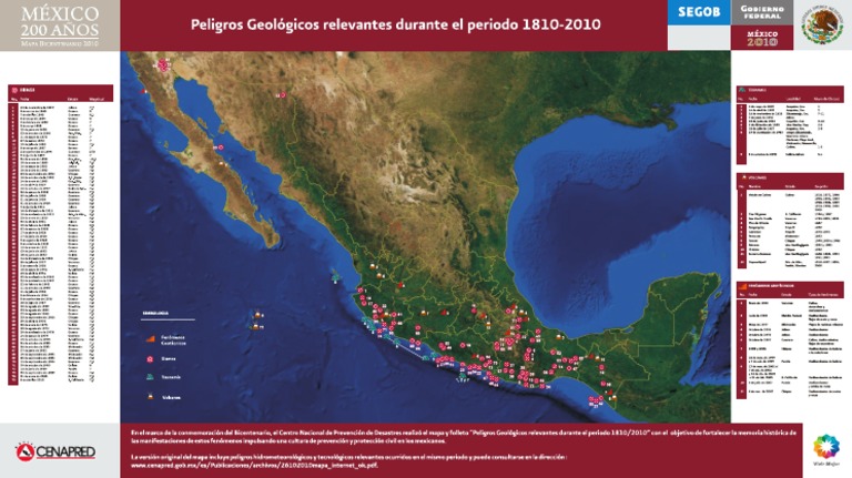 Mapa de Sismos de México CENAPRED | PDF