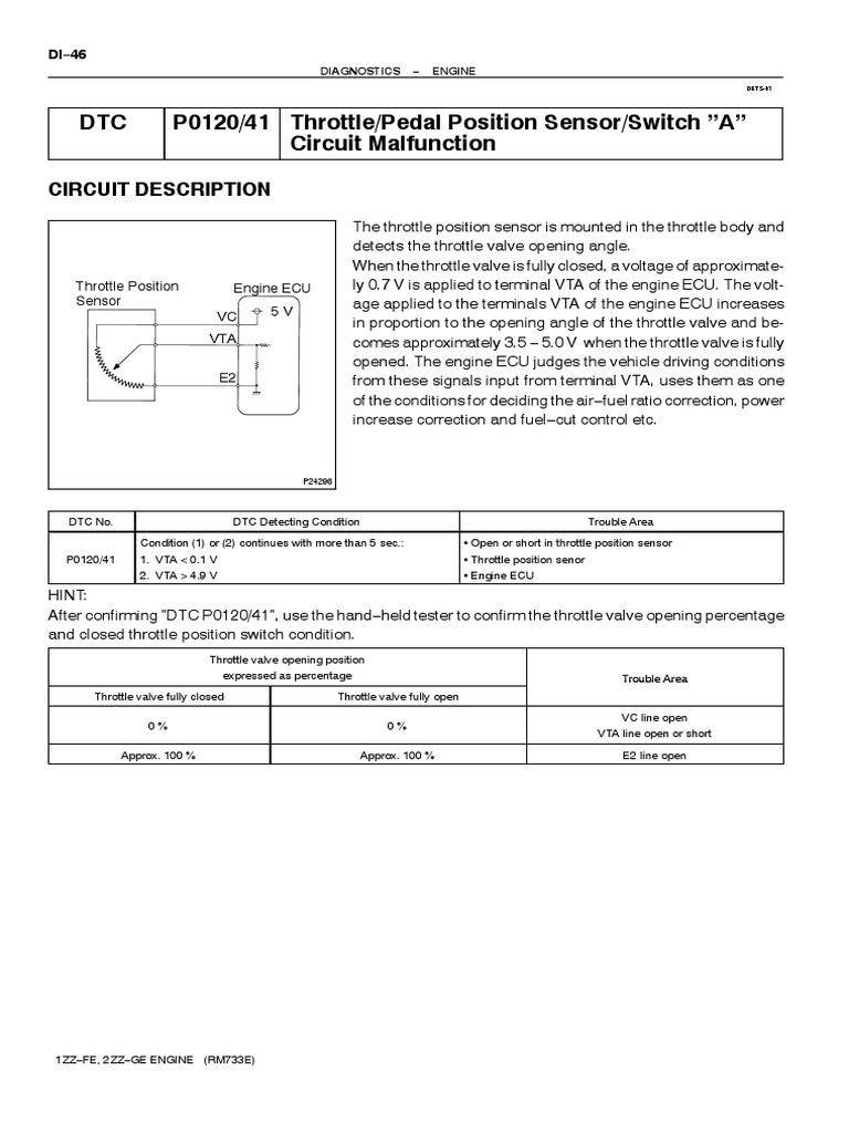 DTC P0120/41 Throttle/Pedal Position Sensor/Switch "A" Circuit ...