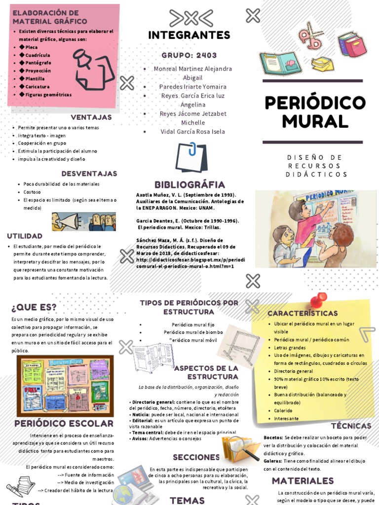 Triptico - Periodico PDF | PDF | Periódicos | Lectura (proceso)