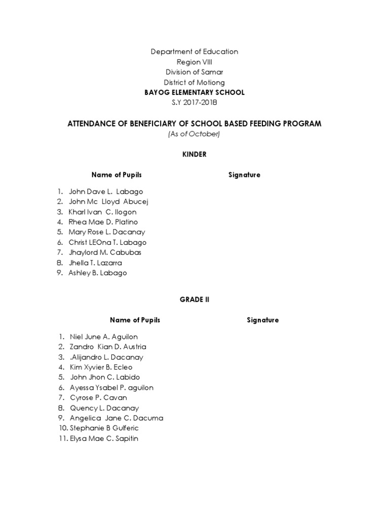 Attendance of Beneficiary of School Based Feeding Program | PDF