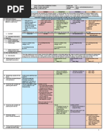 SHD Form 2 | PDF | Human Tooth | Periodontology