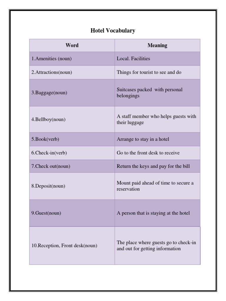 Hotel Vocabulary | PDF | Hotel | Empresas de hostelería