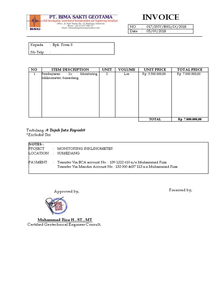 Invoice: NO Item Description Unit Unit Price Total Price | PDF