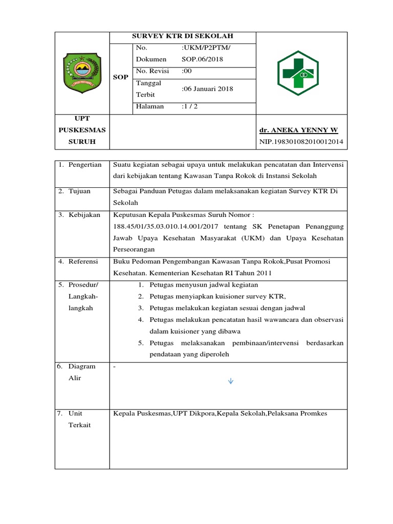 Sop Survey KTR Di Sekolah | PDF