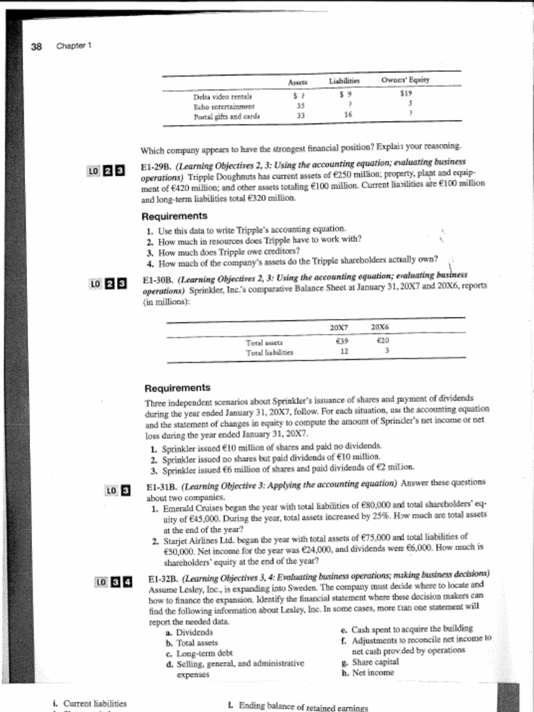ACCT 2111 Assignment 1 | PDF