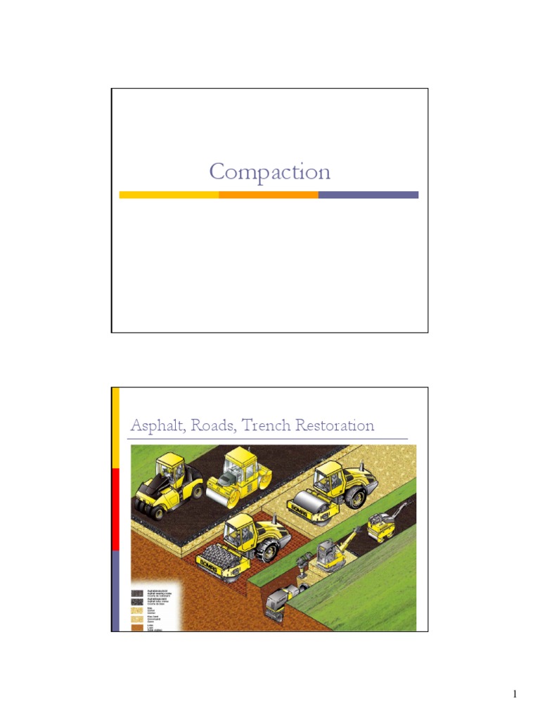 Soil Compaction Presented | PDF | Civil Engineering | Horticulture And Gardening