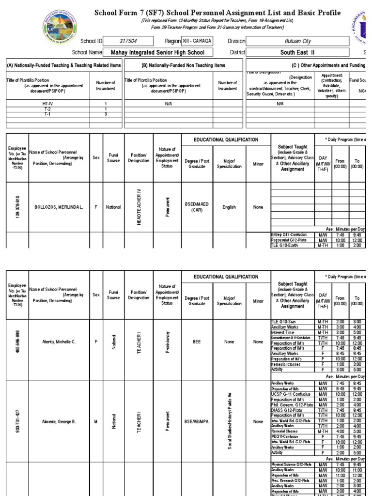 Mahayiss Sf7 (SHS) 2108-2019 | PDF | Teachers | Behavior Modification