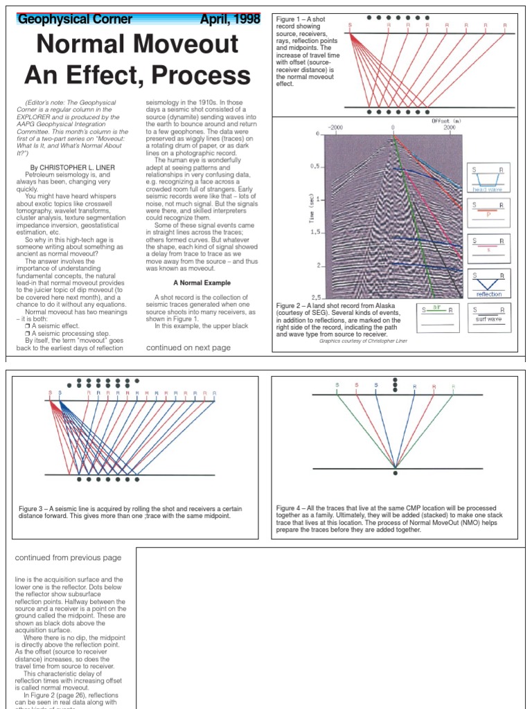 Understanding Normal Moveout in Seismology | PDF | Reflection ...