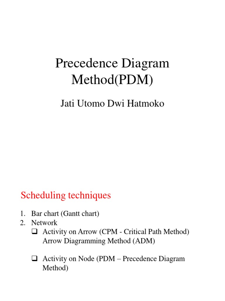 Precedence Diagram Method PDF | PDF | Networks | Operations Research