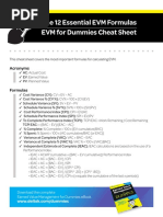 Plan Academy Earned Value Management Formulas Cheat Sheet | PDF