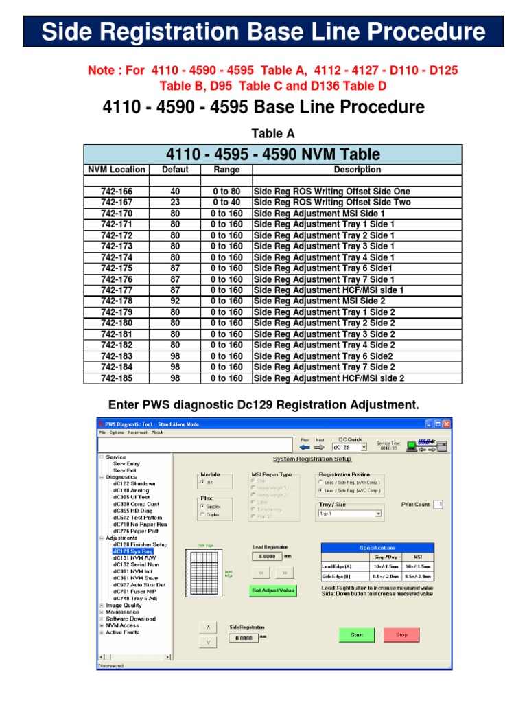 Registration Base Line Procedure PDF | PDF | Paper | Media Technology