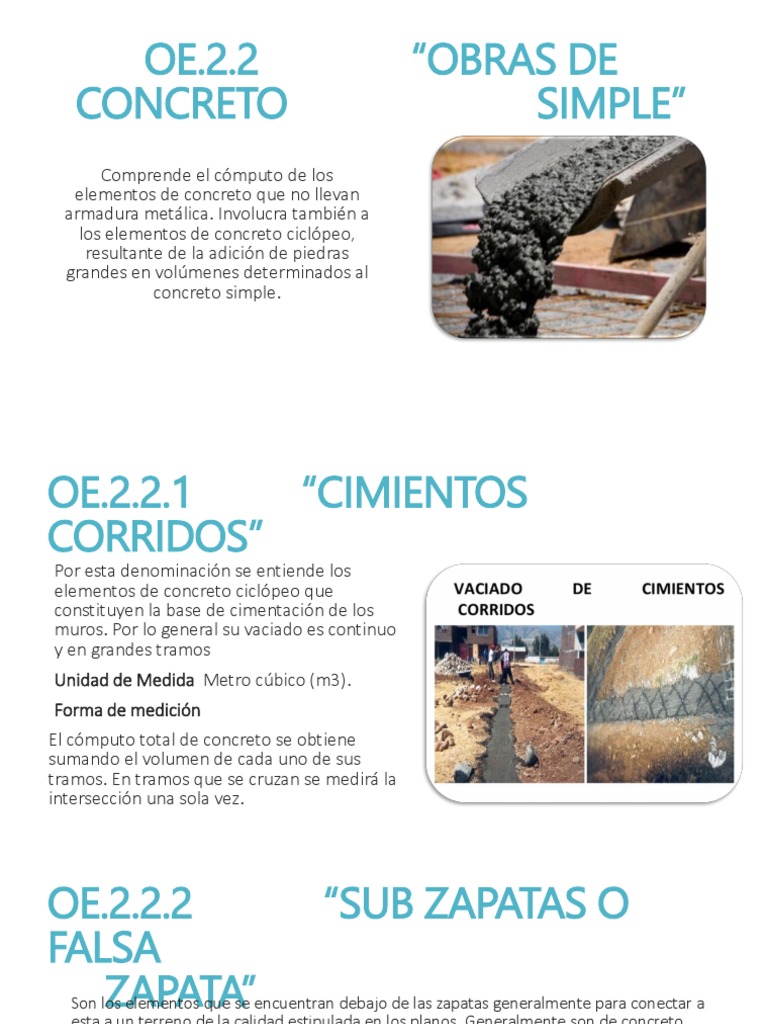 Costos y Presupuestos en Edificacion - Capeco R | PDF | Fundación (Ingeniería) | Hormigón