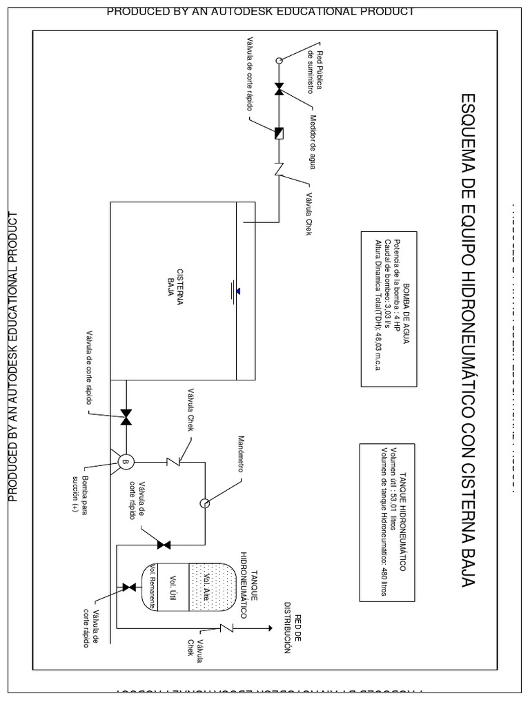 CISTERNA, BOMBA Y TANQUE Layout1 | PDF | Equipo químico | Bomba