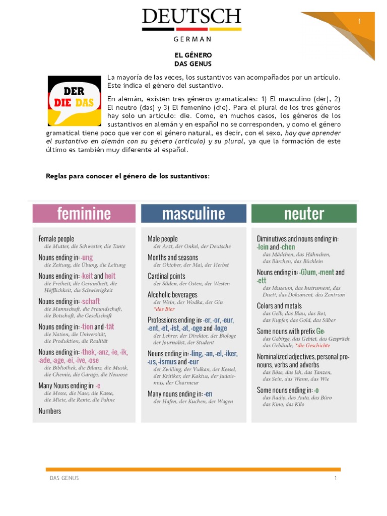 Das Genus | Descargar gratis PDF | Género gramatical | Sustantivo