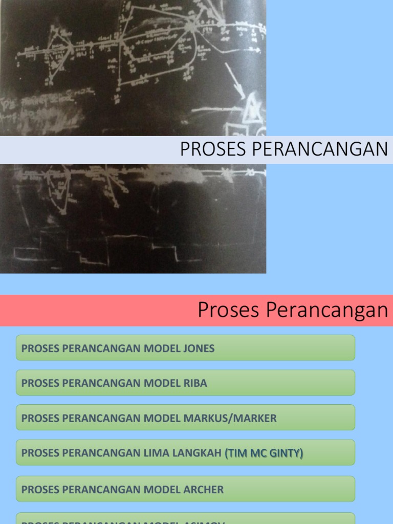 Proses Perancangan | PDF