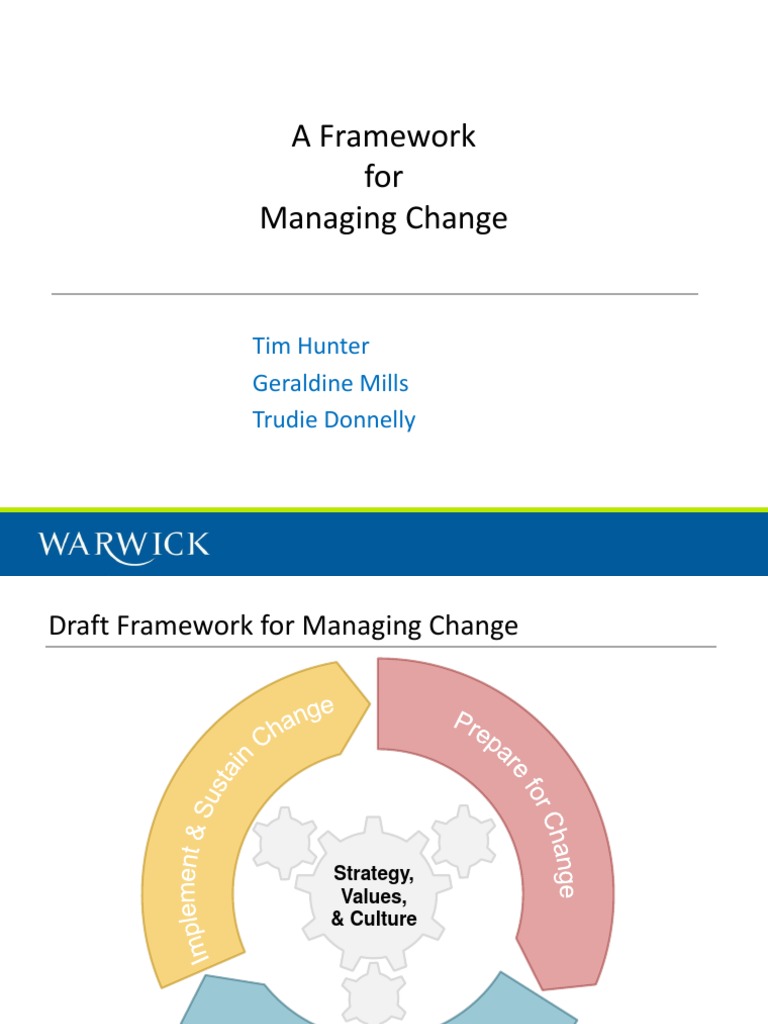 Change Management Framework | PDF | Strategic Management | Change ...