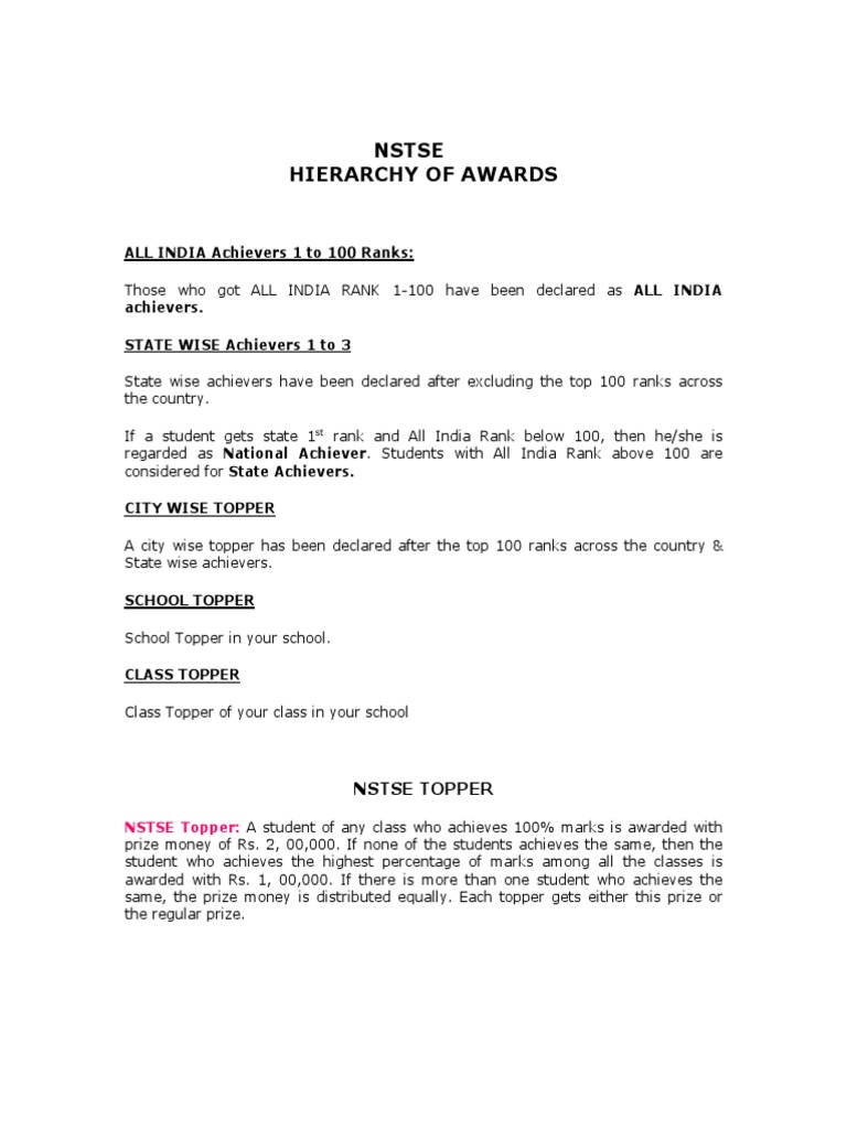 Faqs Nstse PDF | PDF | Behavior Modification