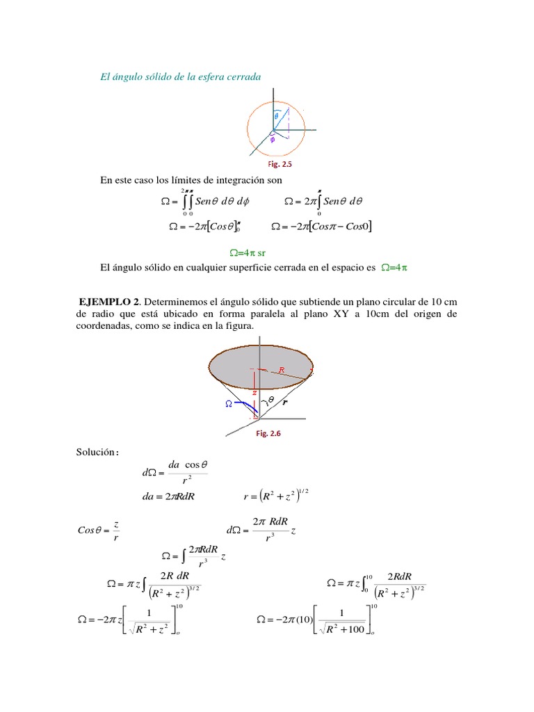 El ángulo sólido de la esfera cerrada: d d Sen d Sen | Física teórica ...