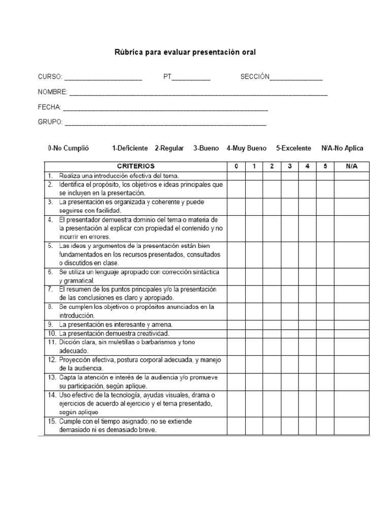 Rúbrica para Evaluar Presentación Oral | PDF