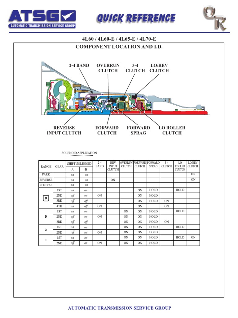 4L60 4l60-E 4l65-E 4l70-E QR PDF | PDF | Automatic Transmission ...