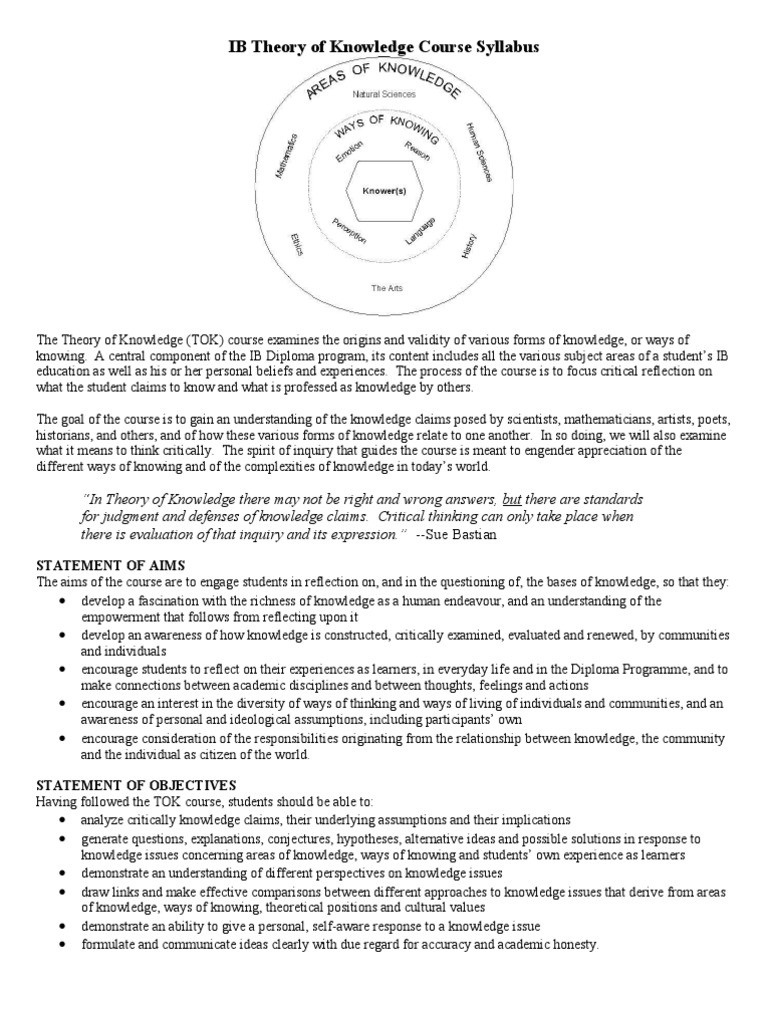TOK Course Syllabus Overview | PDF | Critical Thinking | Knowledge