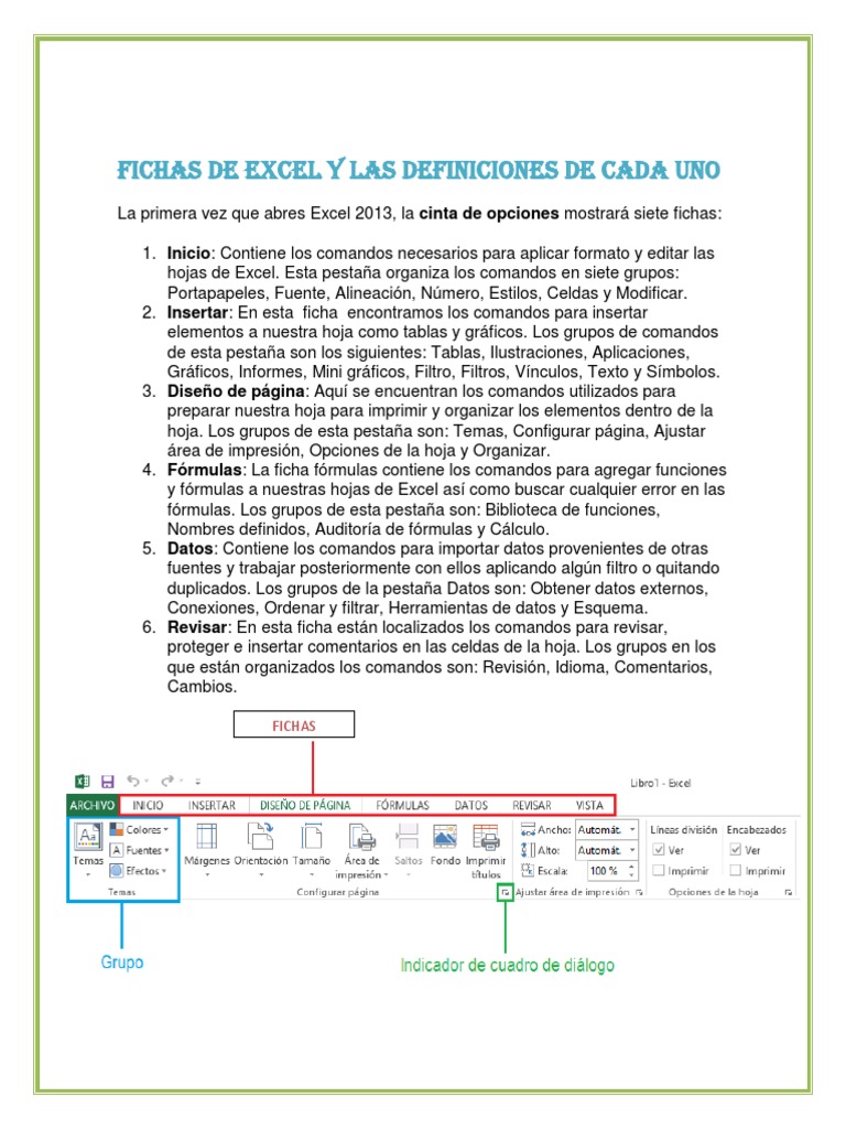 Fichas de Excel y Las Definiciones de Cada Uno | Microsoft Excel ...