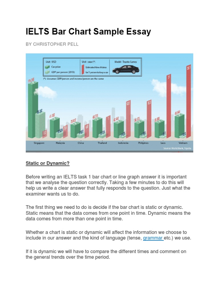 IELTS Bar Chart Sample Essay | PDF | Question | Chart