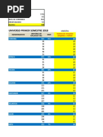 U4 E2 DLMTC | PDF | Análisis FODA | Business