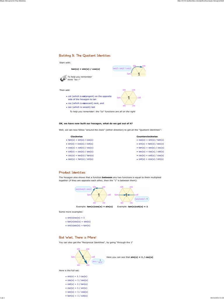 Magic Hexagon For Trig Identities | PDF | Trigonometric Functions | Sine