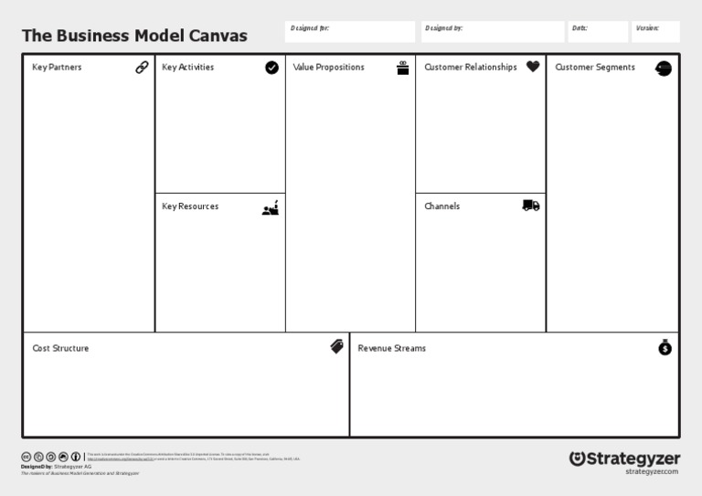 The Business Model Canvas: Customer Segments Value Propositions Key ...