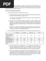 BAC Honorarium Guidelines Overview | PDF | Overtime | Procurement