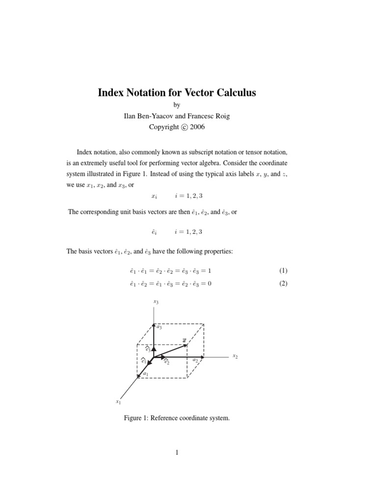 Index Notation | Determinant | Linear Algebra