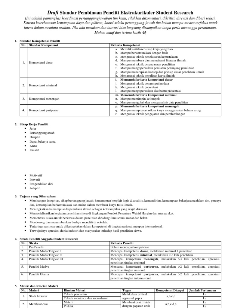 Draft Materi KIR | PDF