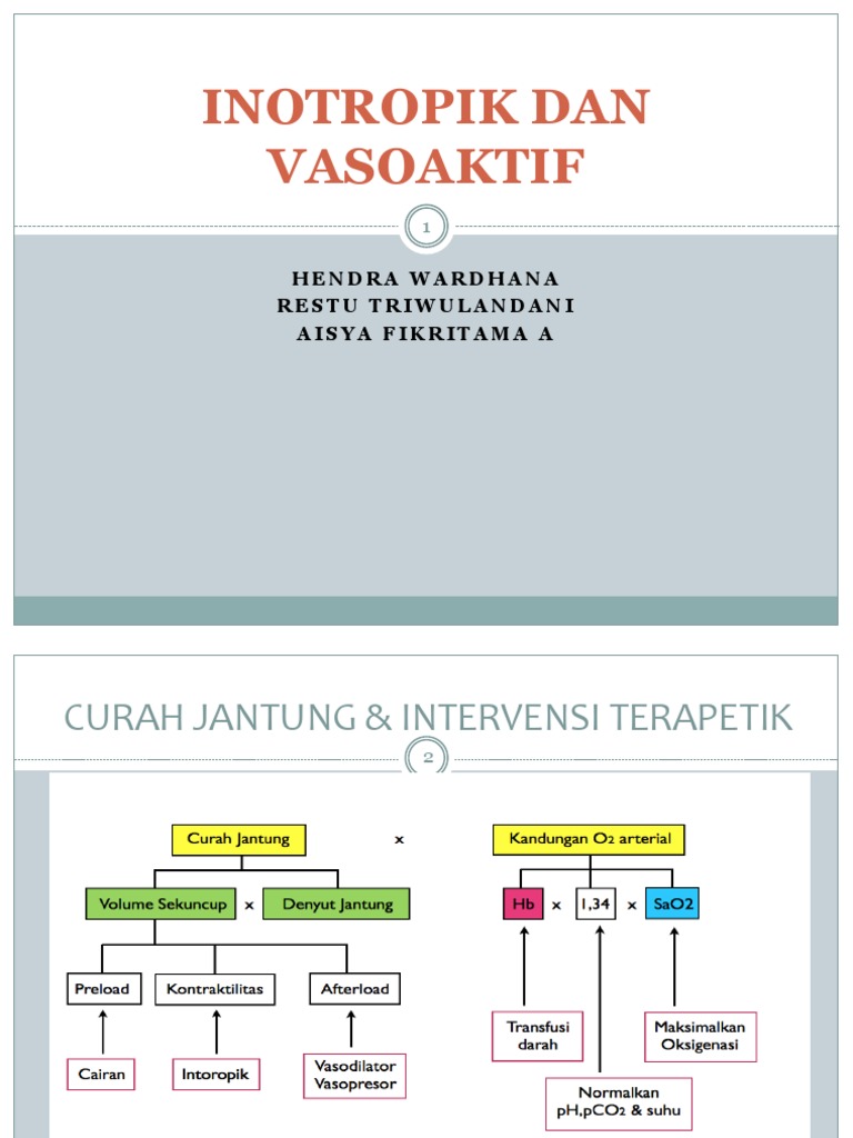 INOTROPIK Dan VASOAKTIF FINAL | PDF