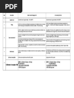 TNB Color Scheme | PDF